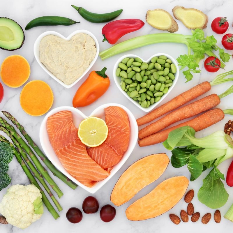 best diet plans for losing weight | result orientated diet plans